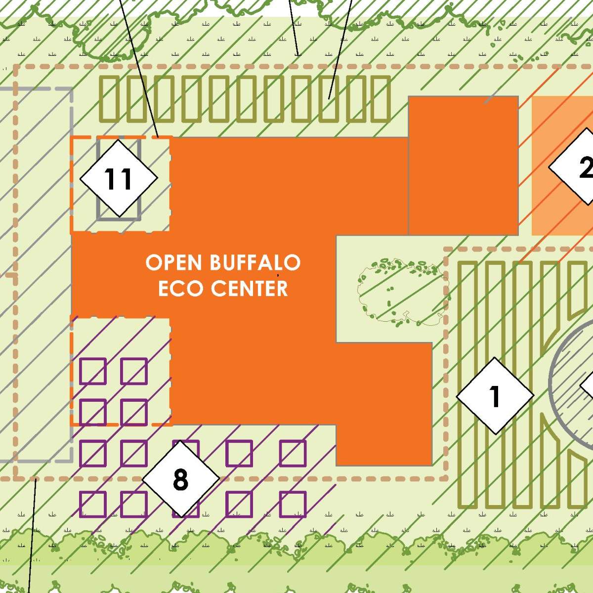 Urban Ecology Campus (Eco Campus) - Open Buffalo - Buffalo, NY