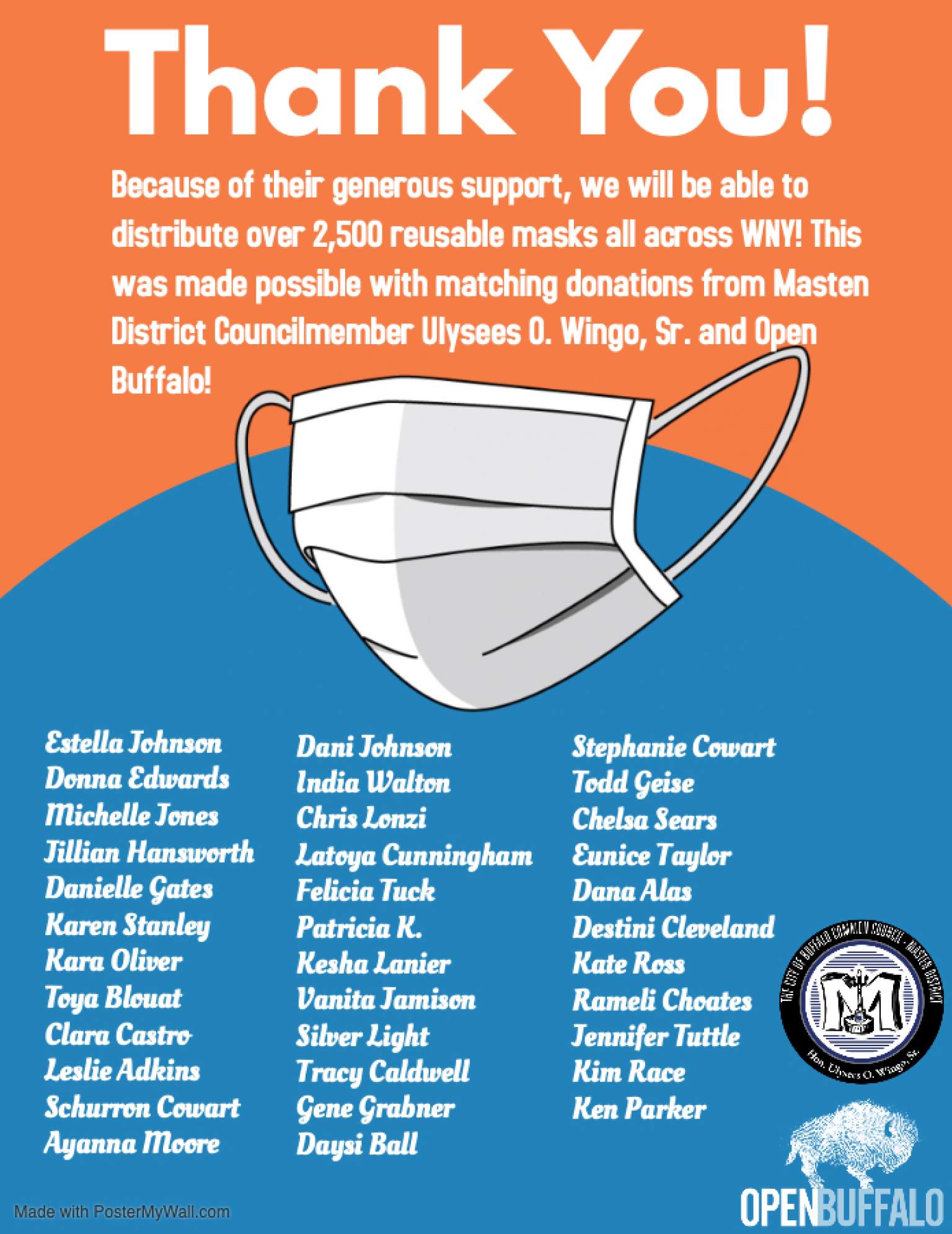 GENEROSITY ABOUNDS TO SUPPORT MASKS FOR THOSE IN NEED - Open Buffalo ...