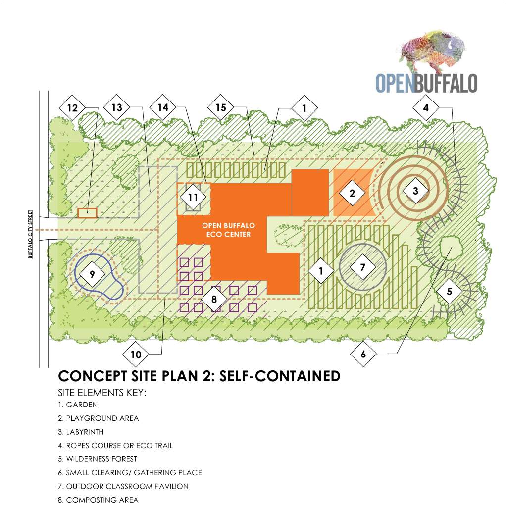 Urban Ecology Campus (Eco Campus) - Open Buffalo - Buffalo, NY